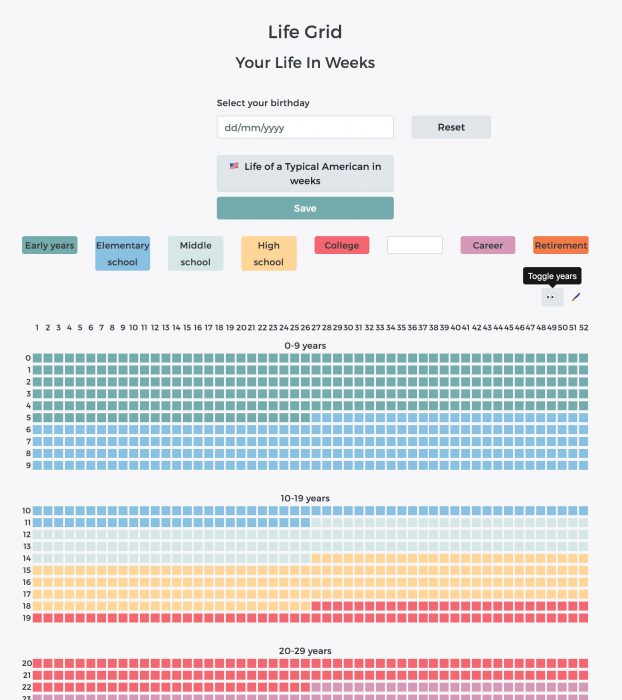 Your life in weeks – actually really short... – Renat Galyamov